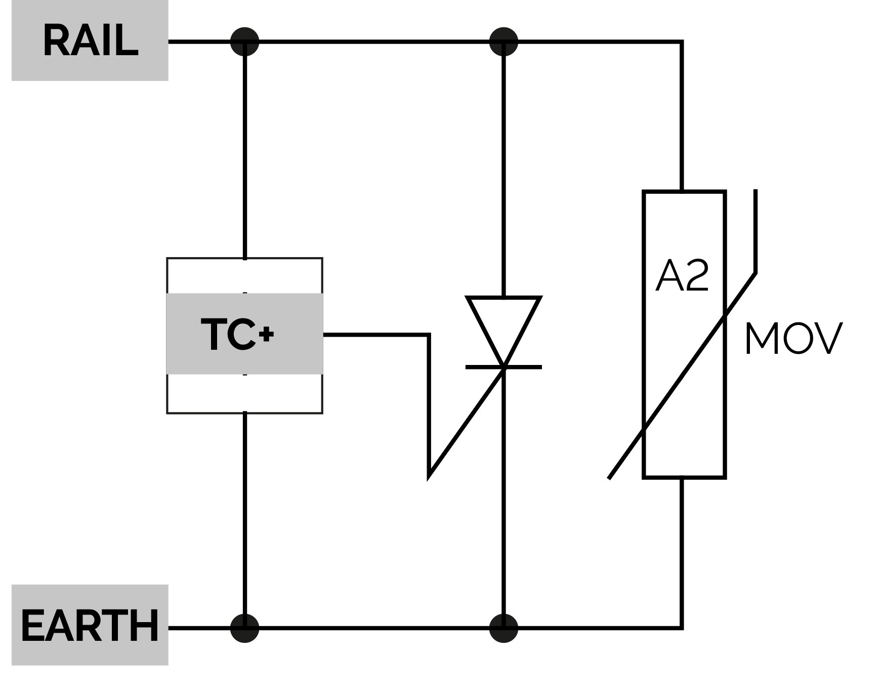 Application of VLD class 2 - railway-technology.global